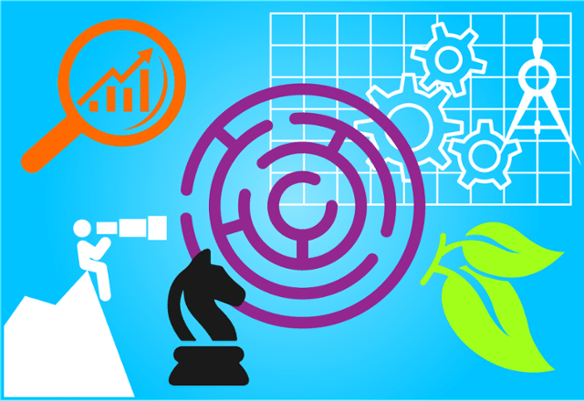 5 Key Capabilities for Effective Organizational Change | Accelare